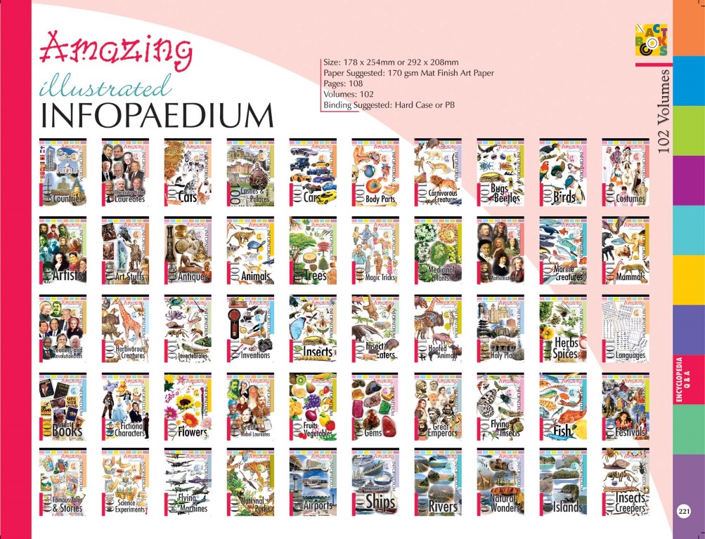 Amazing Illustrated Infopaedium (102 Volumes) | Xactbook