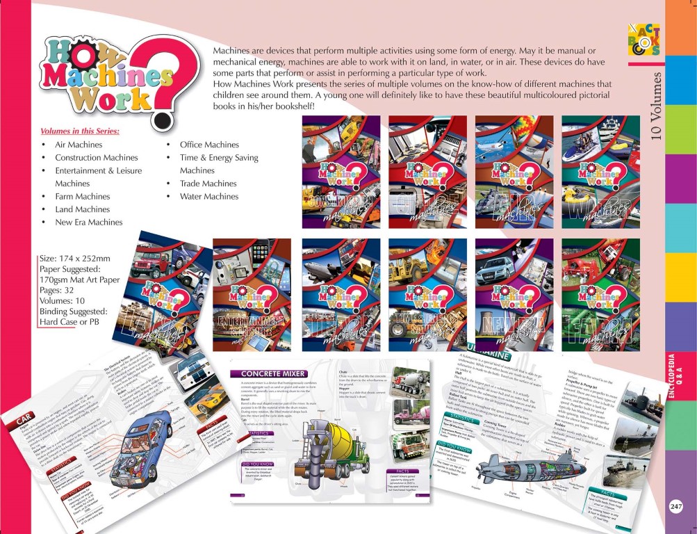 How Machines Work | Xactbook