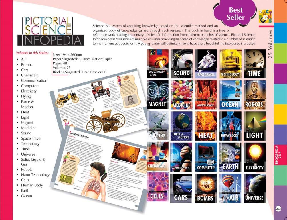 Pictorial Science Infopedia | Xactbook