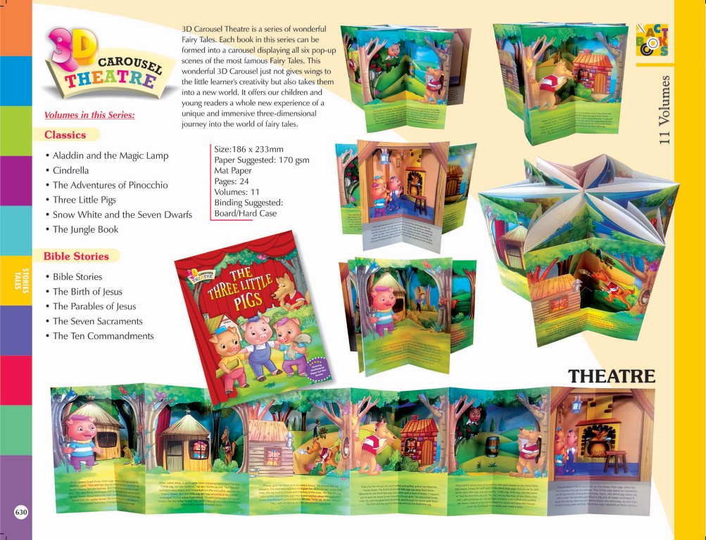 3D Carousel Theatre | Xactbook