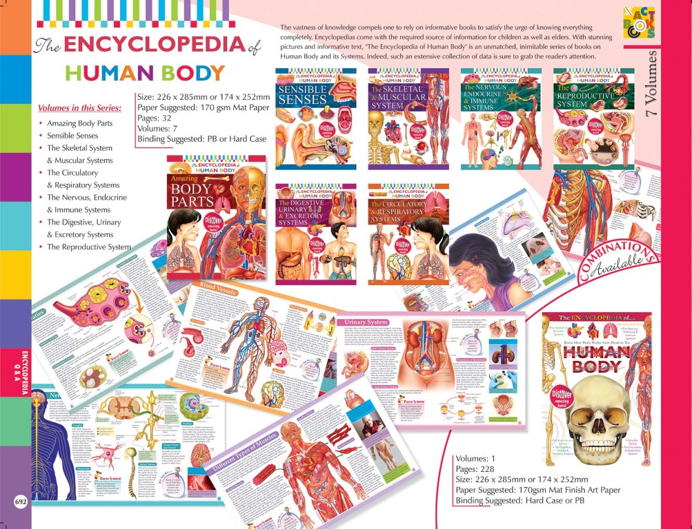 The Encyclopedia of Human Body | Xactbook