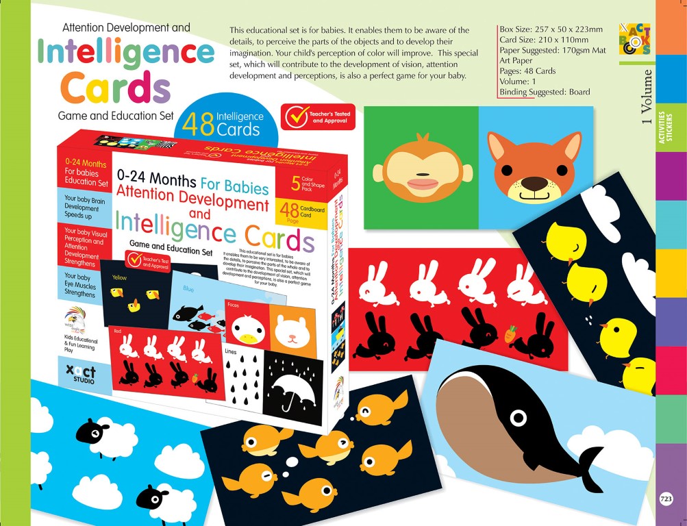 Intelligence Card | Xactbook